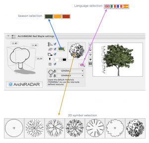 ArchiRADAR – BIM Objects, GDL Libraries & Archicad Forum