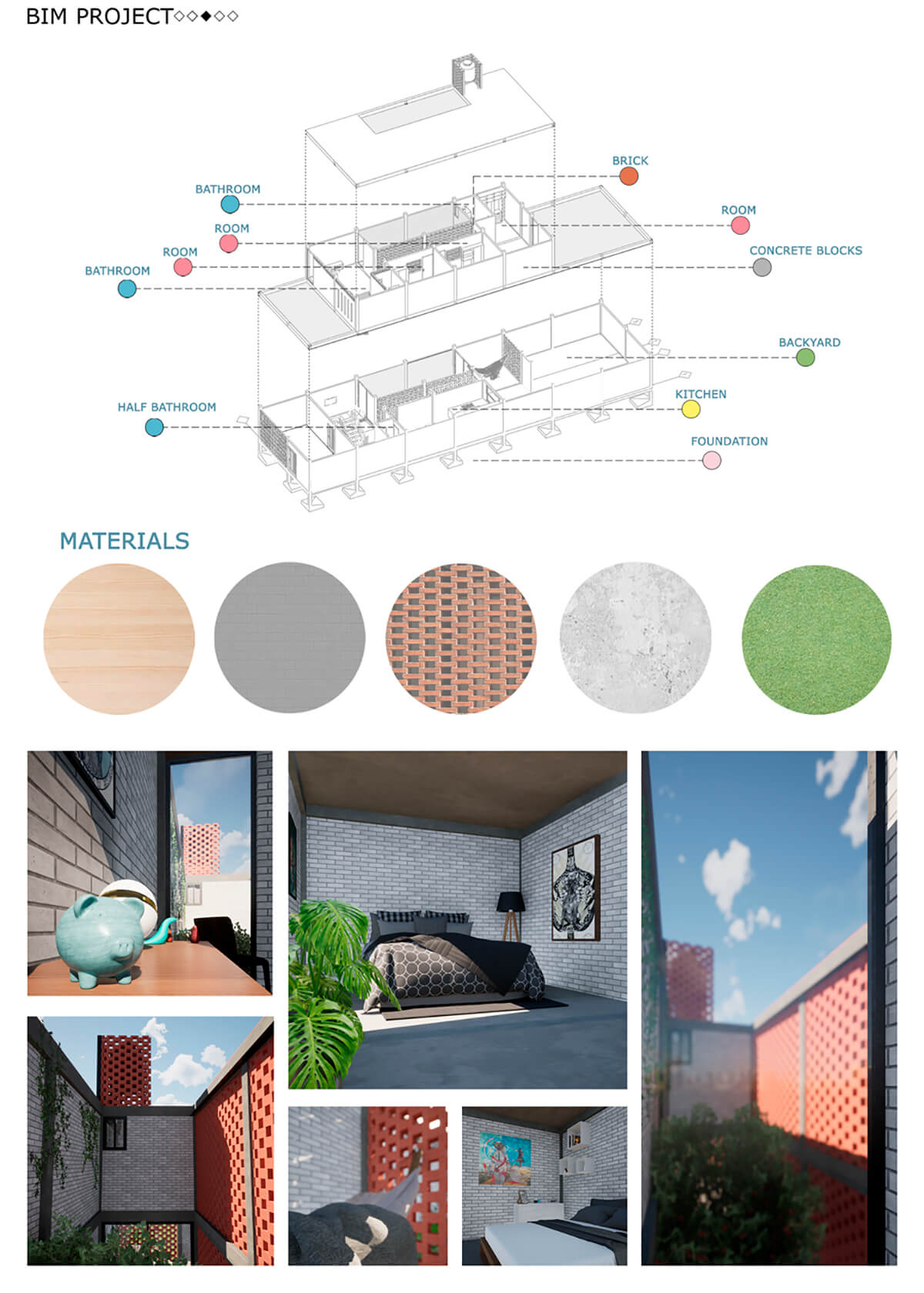 BIM Project 2020 – Meet the winners of the Single Family House category ...