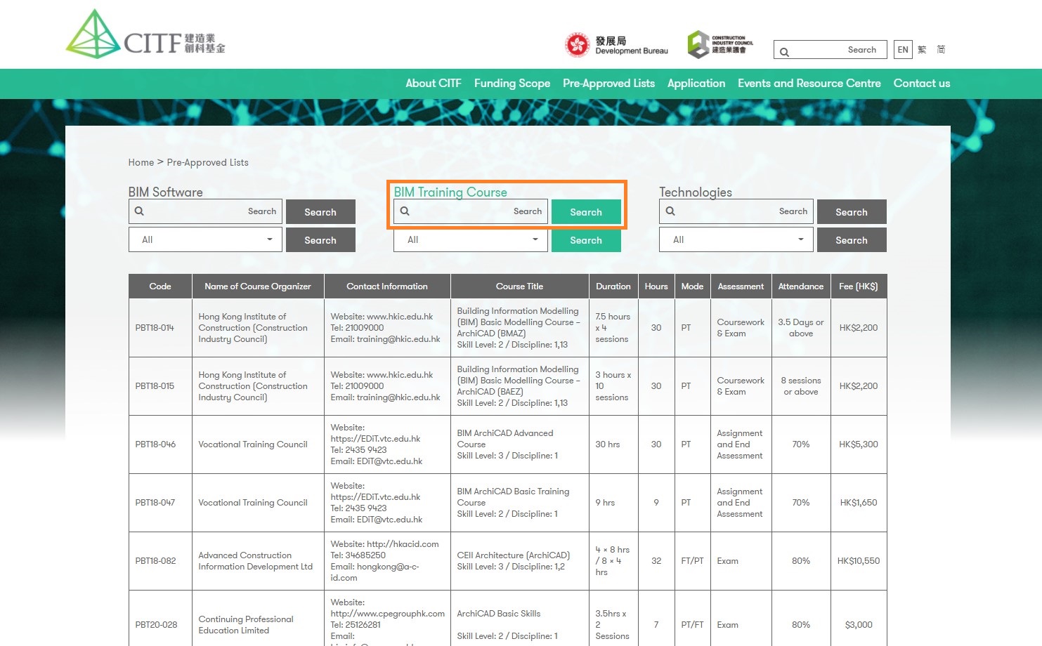 Apply for Construction Innovation and Technology Fund (CITF) – GRAPHISOFT