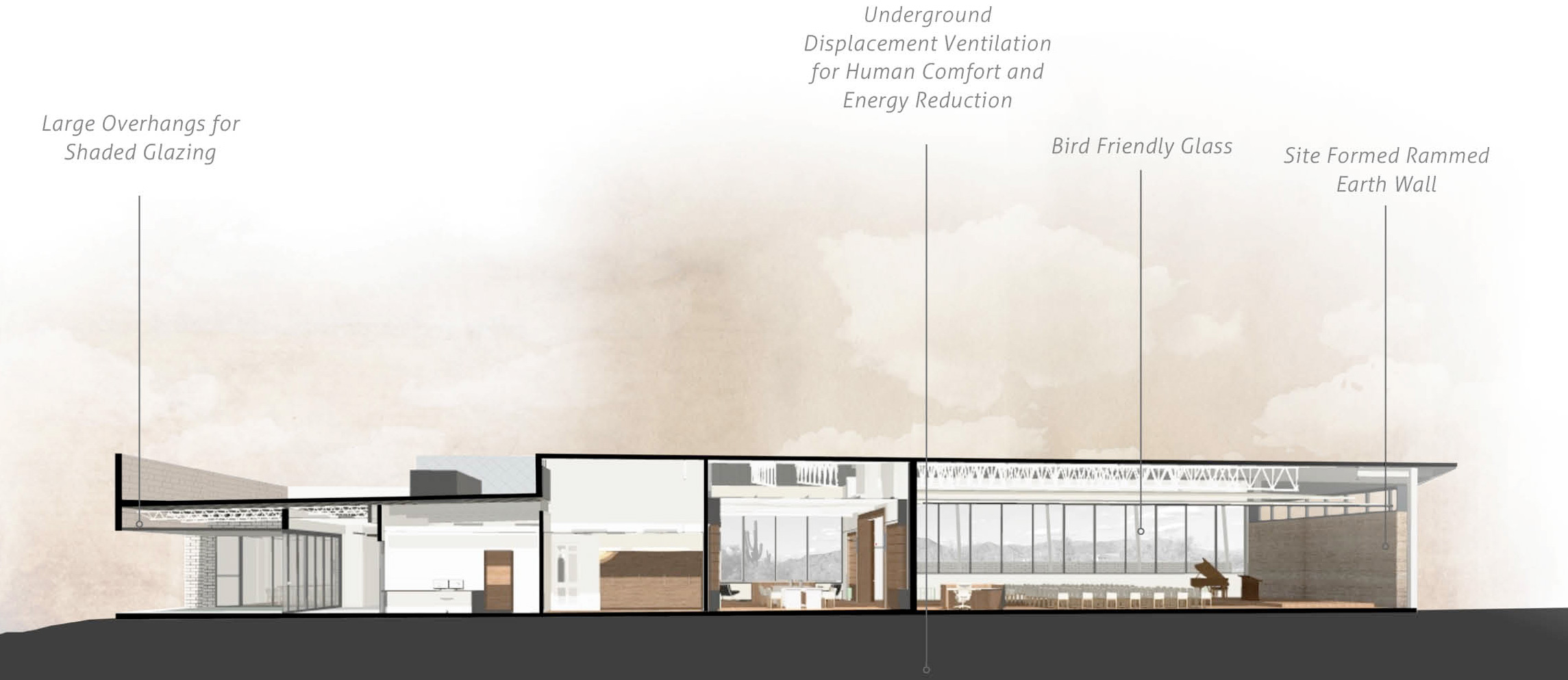 TSG Center for Spiritual Development – Graphisoft